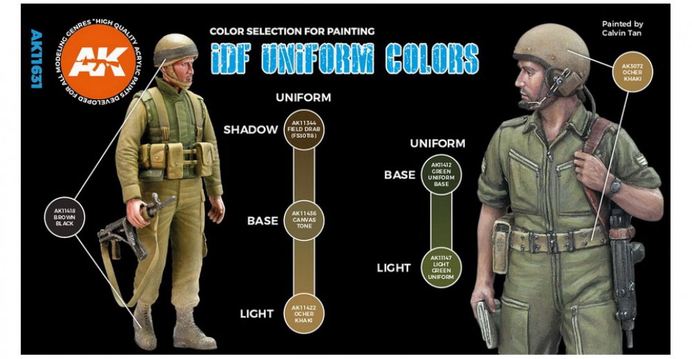 Acrylic Paint (3rd Generation) Set for Figures - IDF Uniform Colours 3G ...