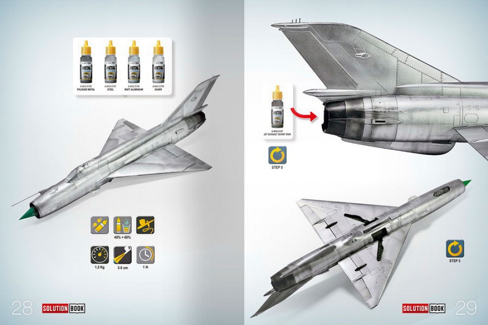 Solution Book - Bare Metal Aircraft Colours & Weathering System
