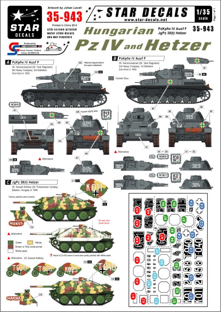 Decals for 1/35 Hungarian PzKpfw.IV Ausf.F and JgPz.38(t) Hetzer