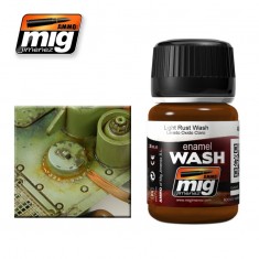 Enamel Wash for Railway - Rail Center #Soil Wash (35ml) AMMO by Mig ...